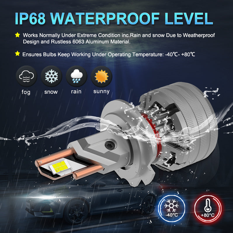 2x G20W 24V H7 H4 H1 LED Truck Light Bulb H11 6000K 140W 24V Led Headl ...