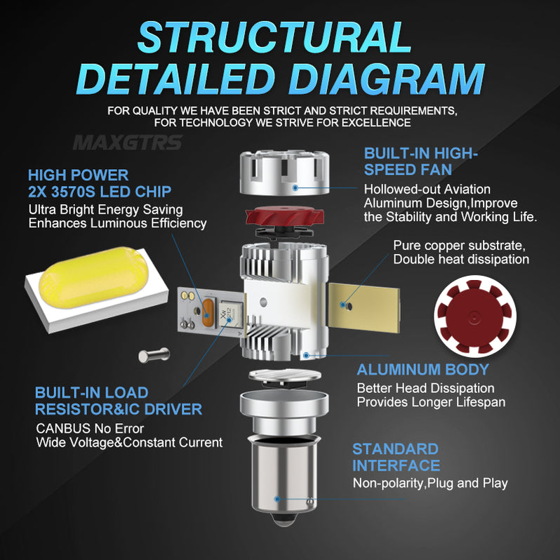 LED Car Lights Bulb | MAXGTRS - 2× 1156 BA15S P21W T20 7440 W21W PY21W ...